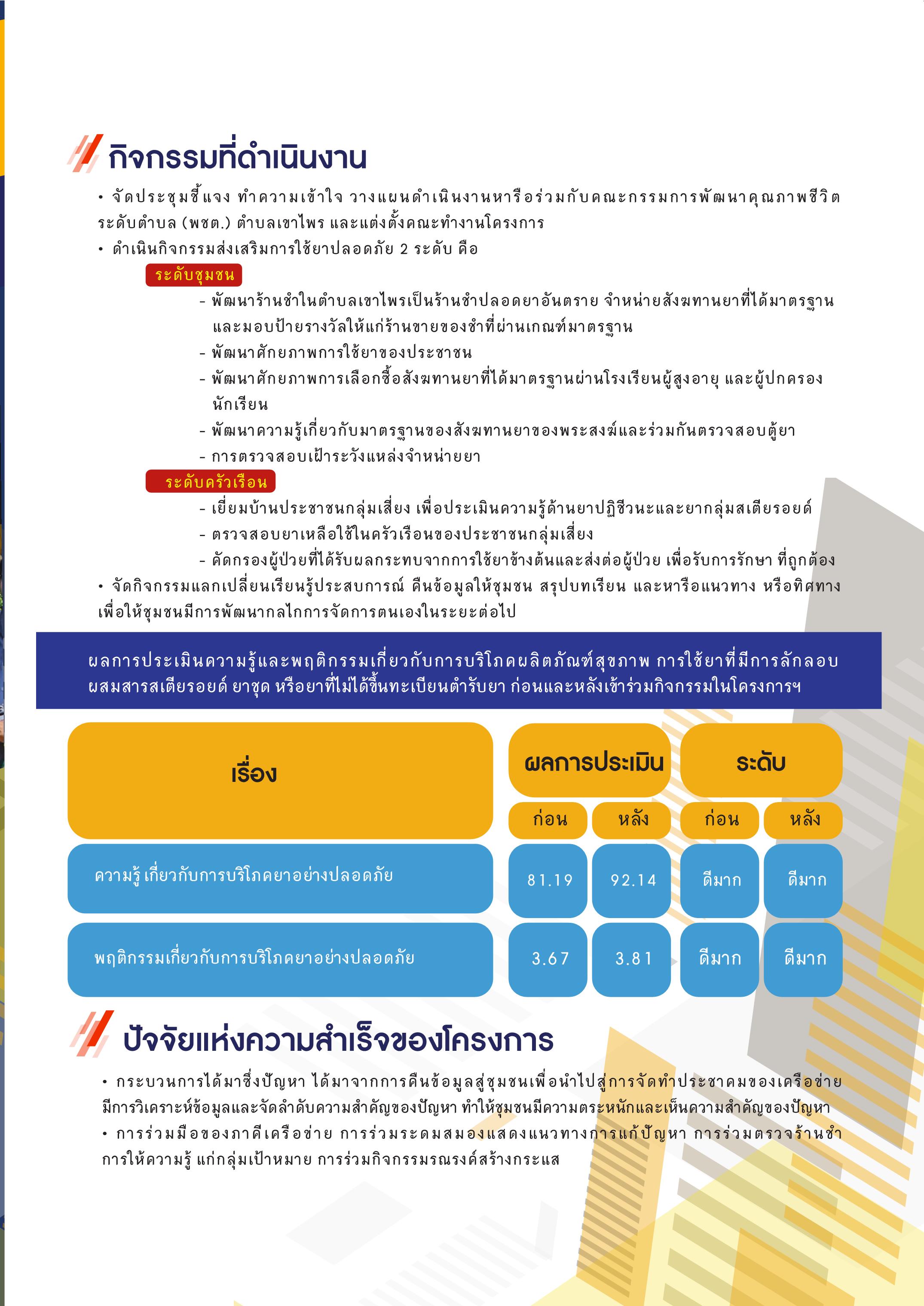 syhc - nora50photo - Page 309 | Flip PDF Online | PubHTML5