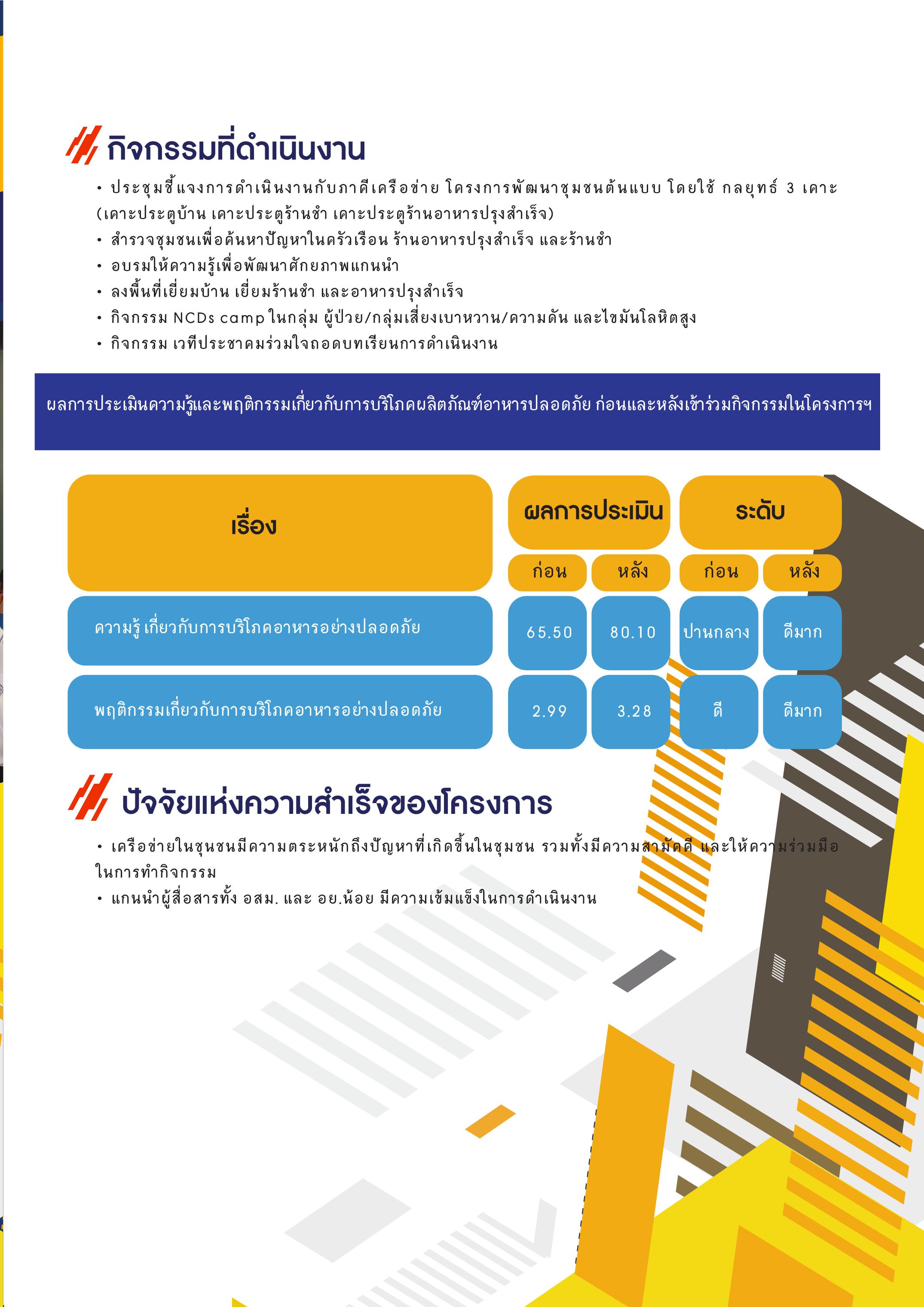 syhc - nora50photo - Page 315 | Flip PDF Online | PubHTML5