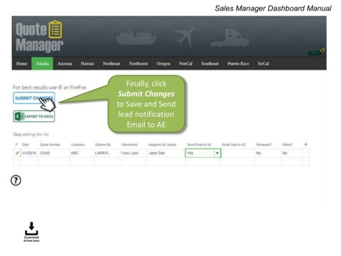 Dashboard manual - erict - Page 5 | Flip PDF Online | PubHTML5