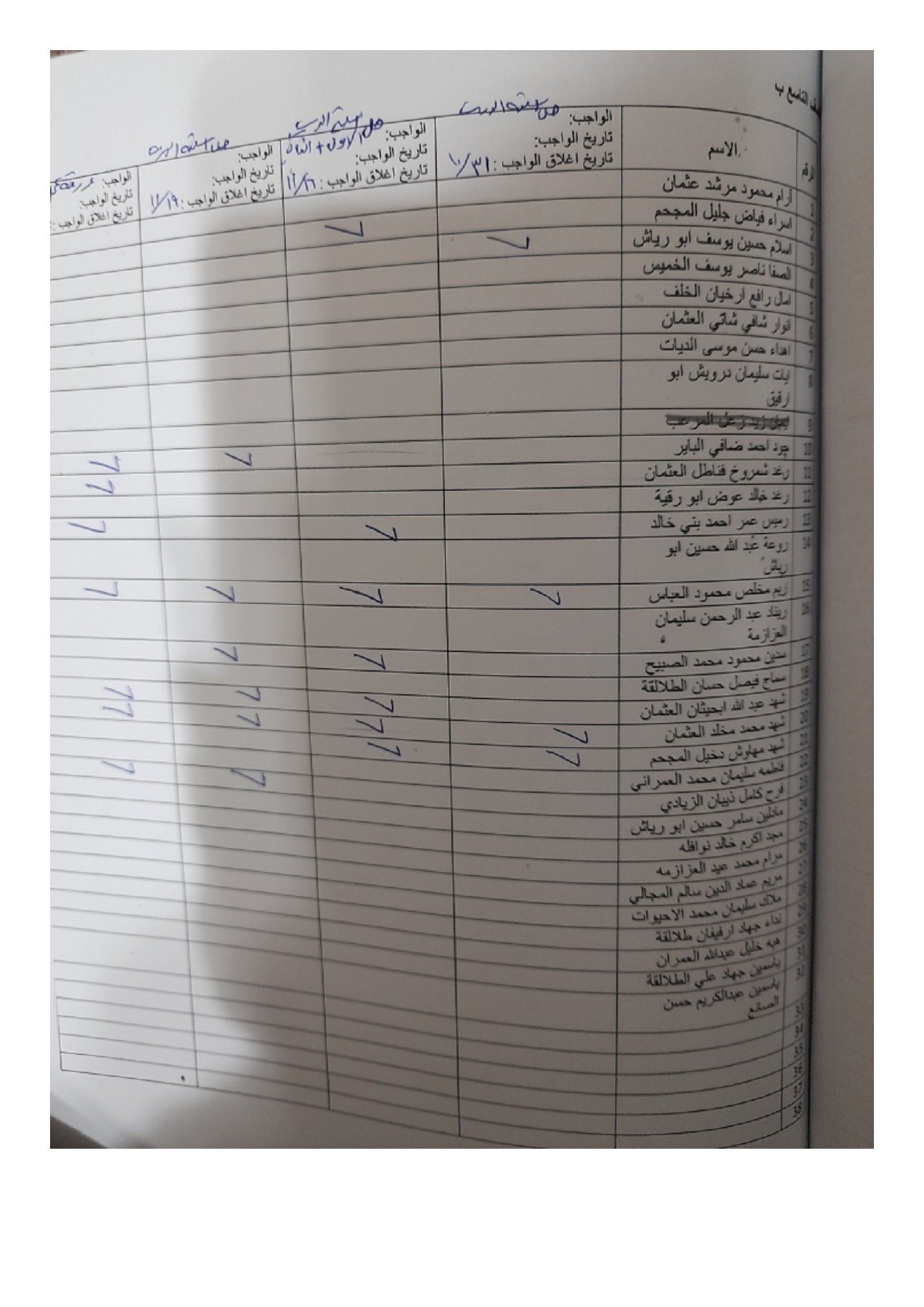 Samsung Notes - dalal_alzaben81 - Page 15 | Flip PDF Online | PubHTML5