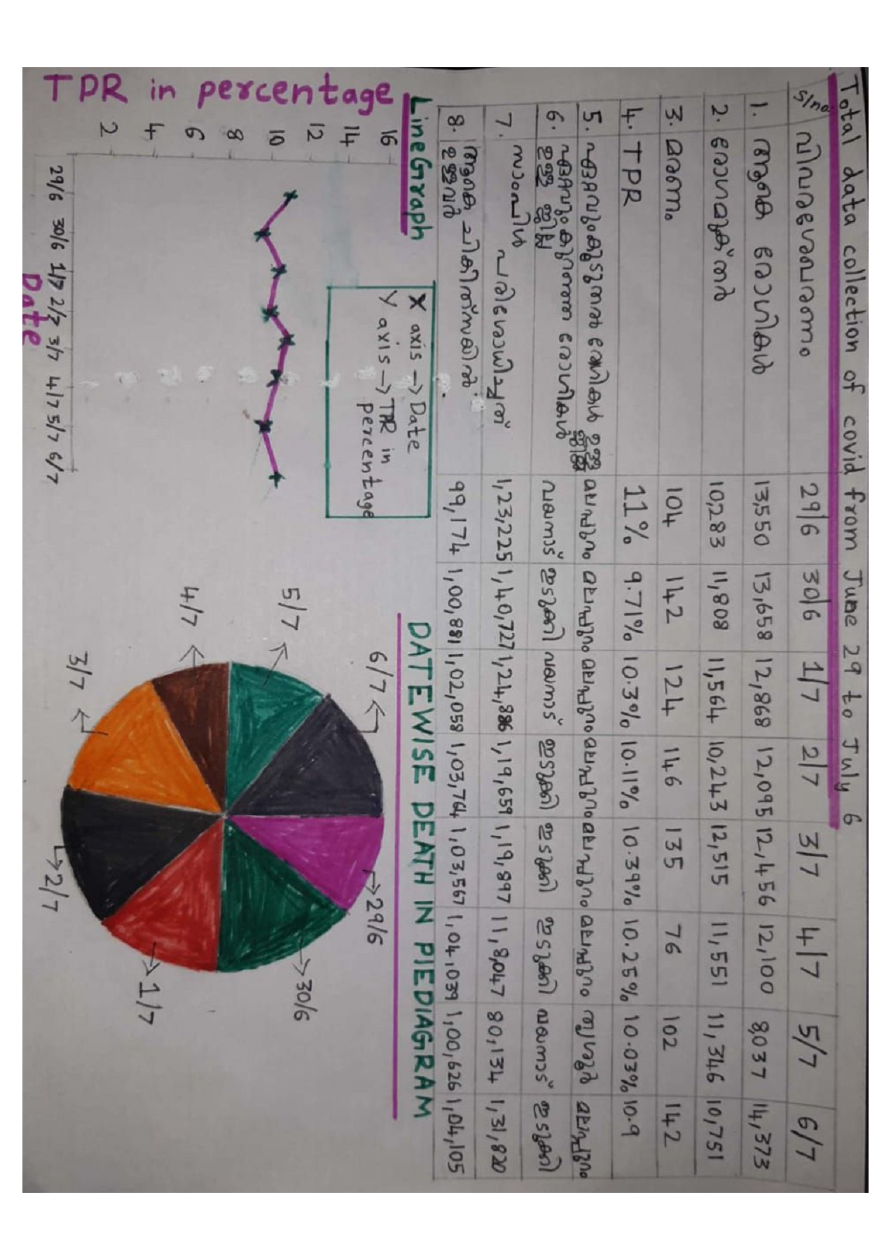 DIGITAL MAGAZINE | STATISTICS DAY - shiny pt - Page 4 | Flip PDF Online ...