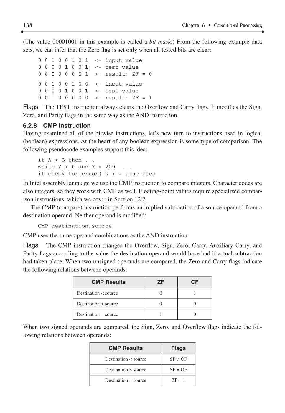 Intel assembly language programming (Sixth Edition) - core.man - Page 217 | Flip PDF Online ...