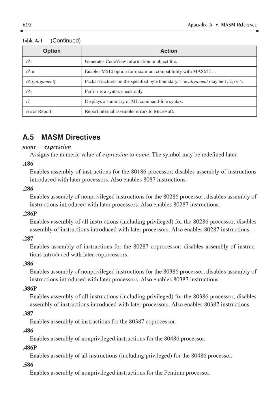 Intel assembly language programming (Sixth Edition) - core.man - Page ...
