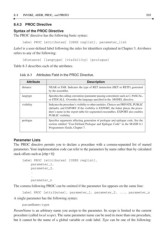 Intel assembly language programming (Sixth Edition) - core.man - Page ...
