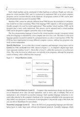Intel assembly language programming (Sixth Edition) - core.man - Page ...