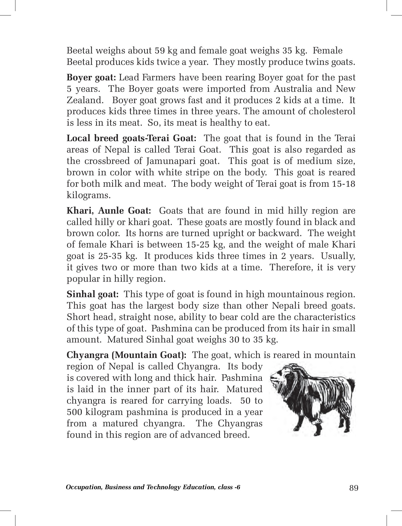 Grade_6_Book_Occupation_Business_and_Technology_Education - Swekrit ...