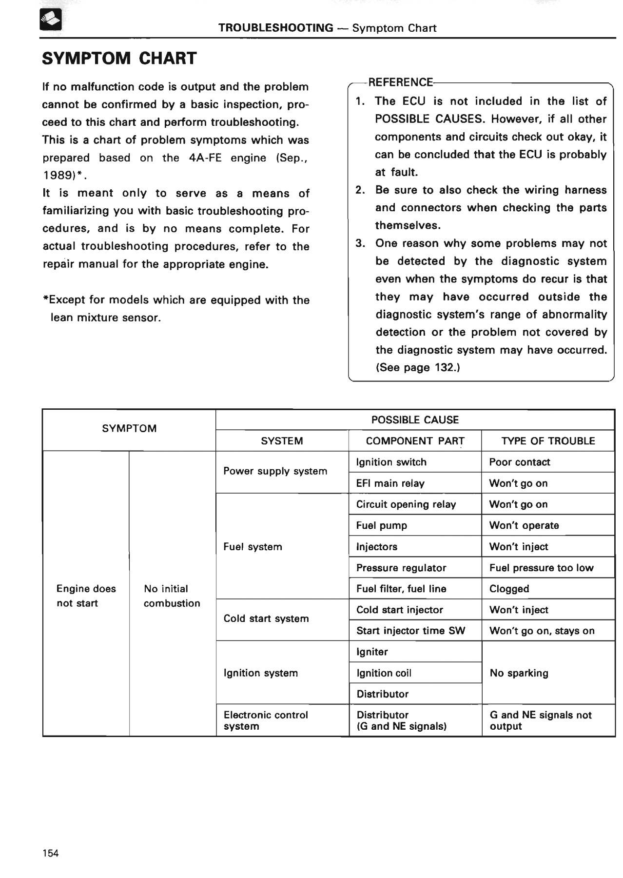 TCCS_TOYOTA_COMPUTER_CONTROLLED_SYSTEM - วันชัย สุวรรณวีรกุล - Page 162 ...