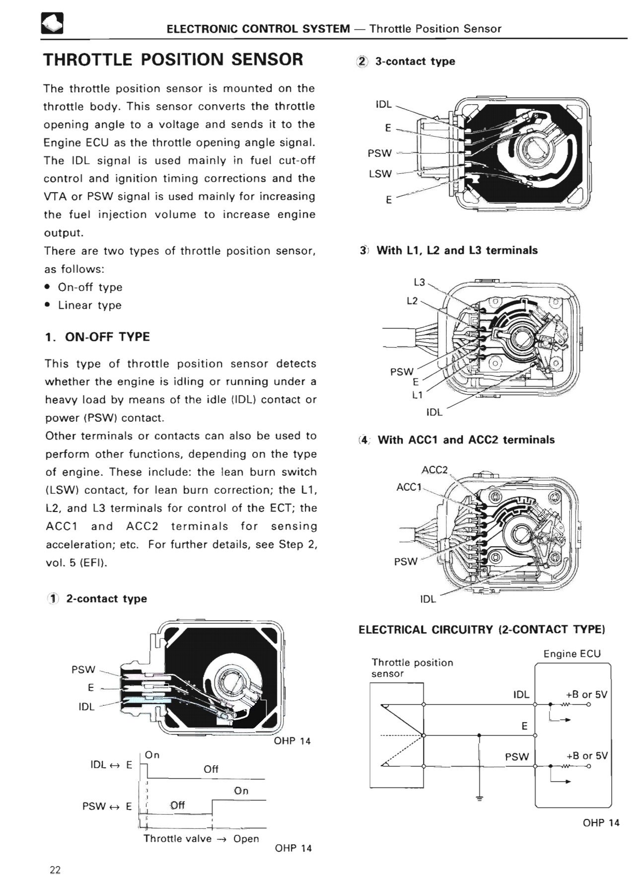 TCCS_TOYOTA_COMPUTER_CONTROLLED_SYSTEM - วันชัย สุวรรณวีรกุล - Page 30 ...