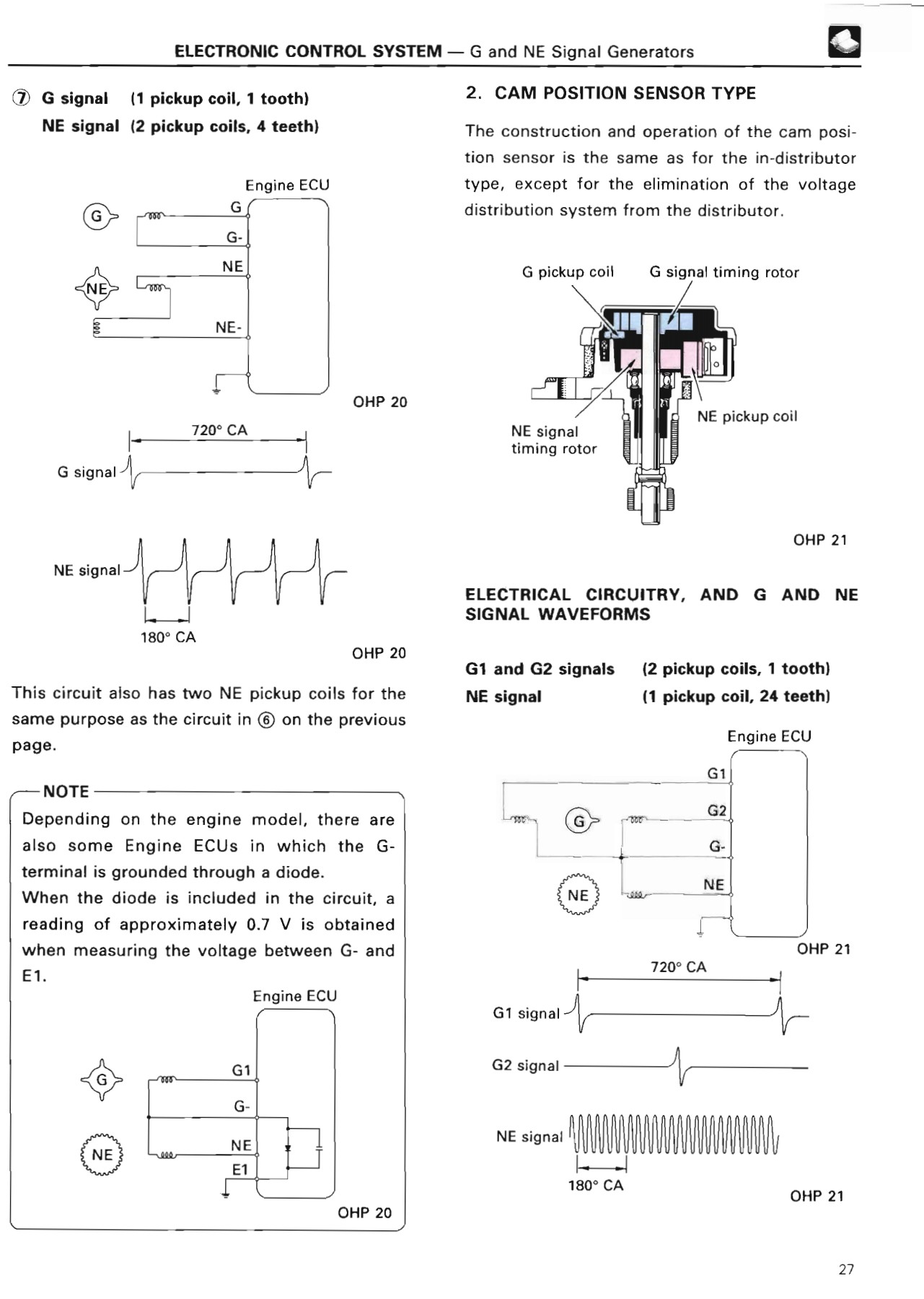 TCCS_TOYOTA_COMPUTER_CONTROLLED_SYSTEM - วันชัย สุวรรณวีรกุล - Page 35 ...