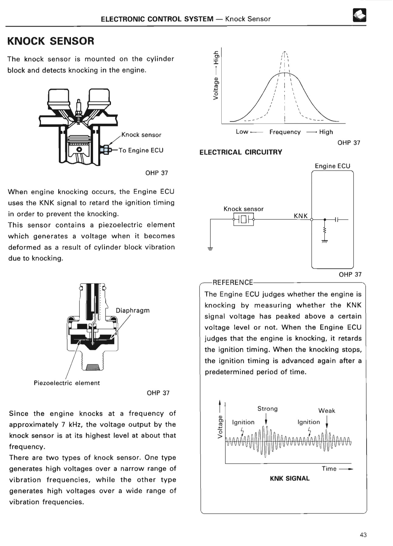 TCCS_TOYOTA_COMPUTER_CONTROLLED_SYSTEM - วันชัย สุวรรณวีรกุล - Page 53 ...