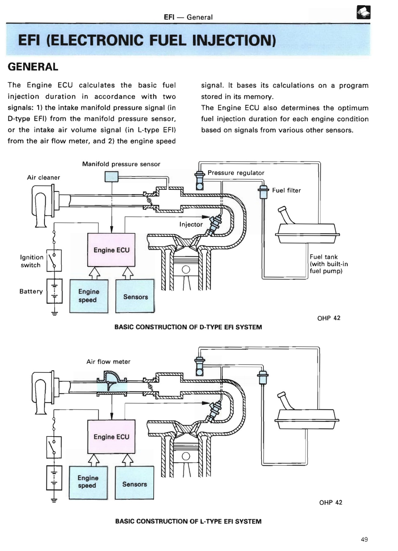 TCCS_TOYOTA_COMPUTER_CONTROLLED_SYSTEM - วันชัย สุวรรณวีรกุล - Page 59 ...