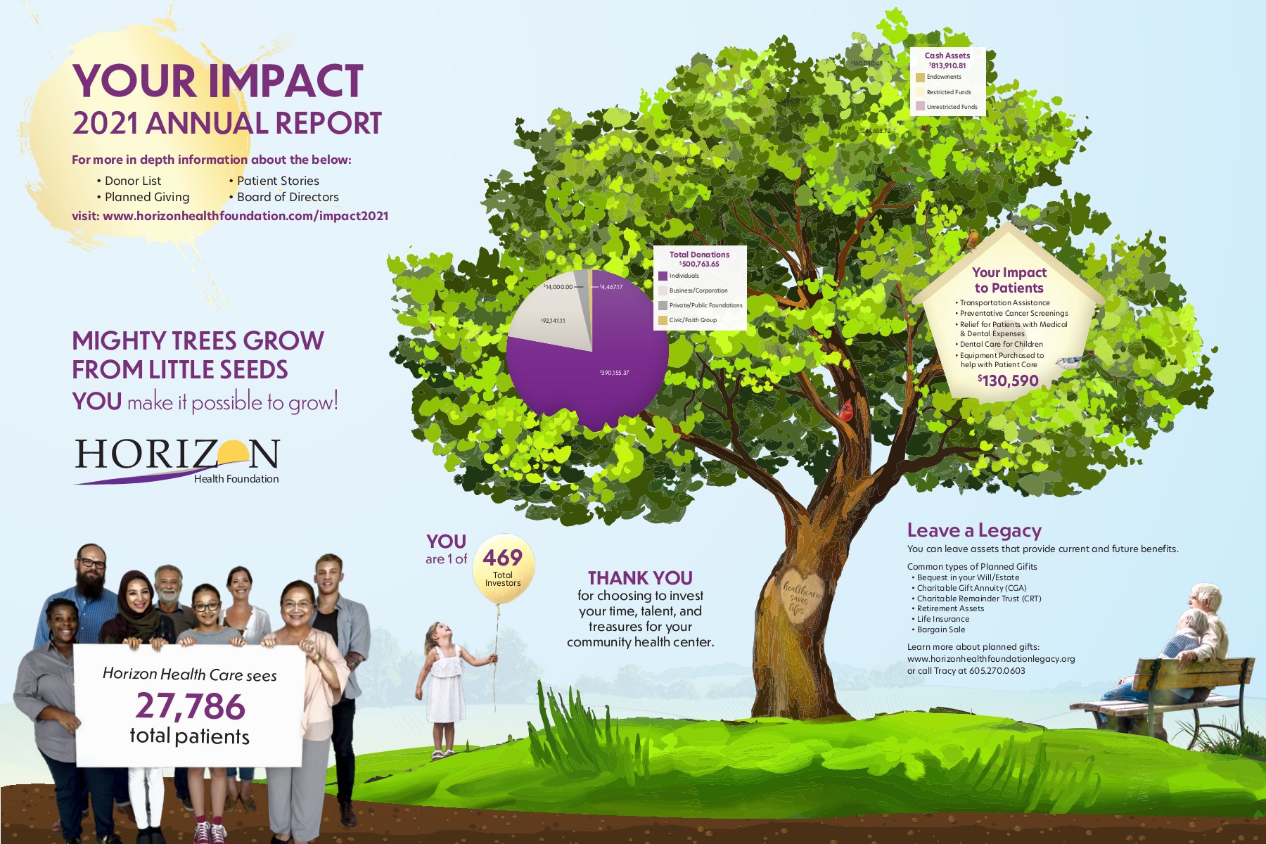 IMPACT 2021 Poster - leggert - Page 8 | Flip PDF Online | PubHTML5