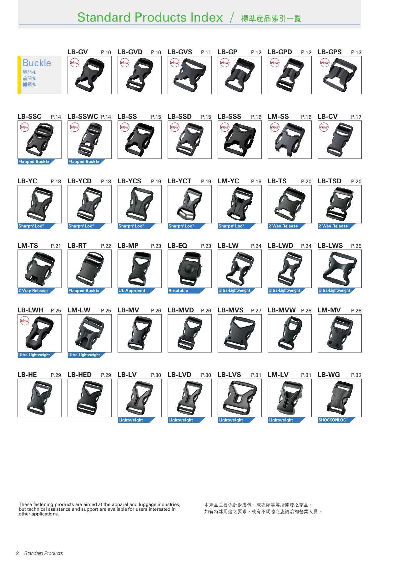 YKK Plastic Parts Catalogue 2019-10 - sanvi.biz - Page 4 | Flip PDF Online | PubHTML5