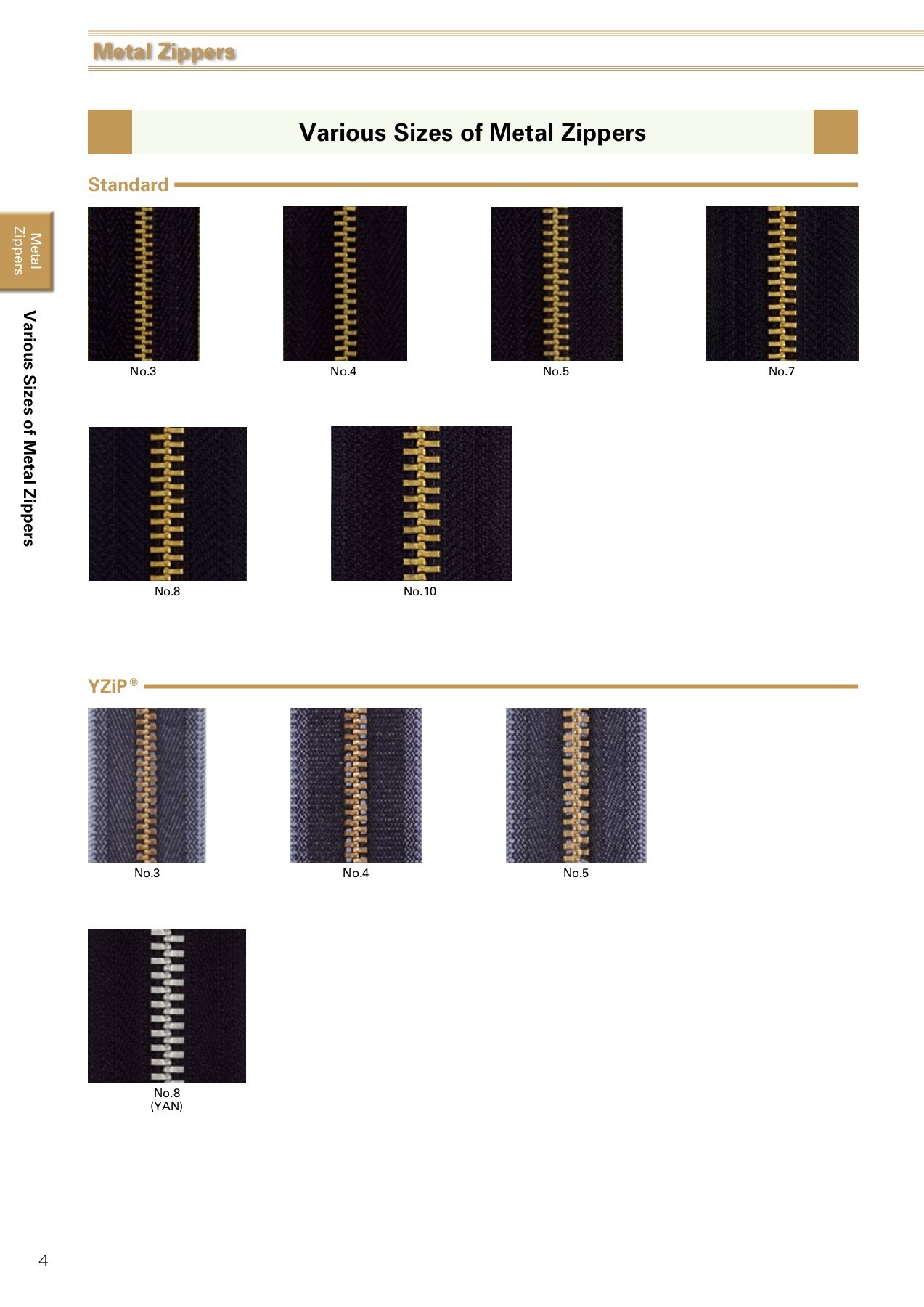 YKK FASTENING CATALOGUE 2016 - sanvi.biz - Trang 6 | PDF lật trang trực ...