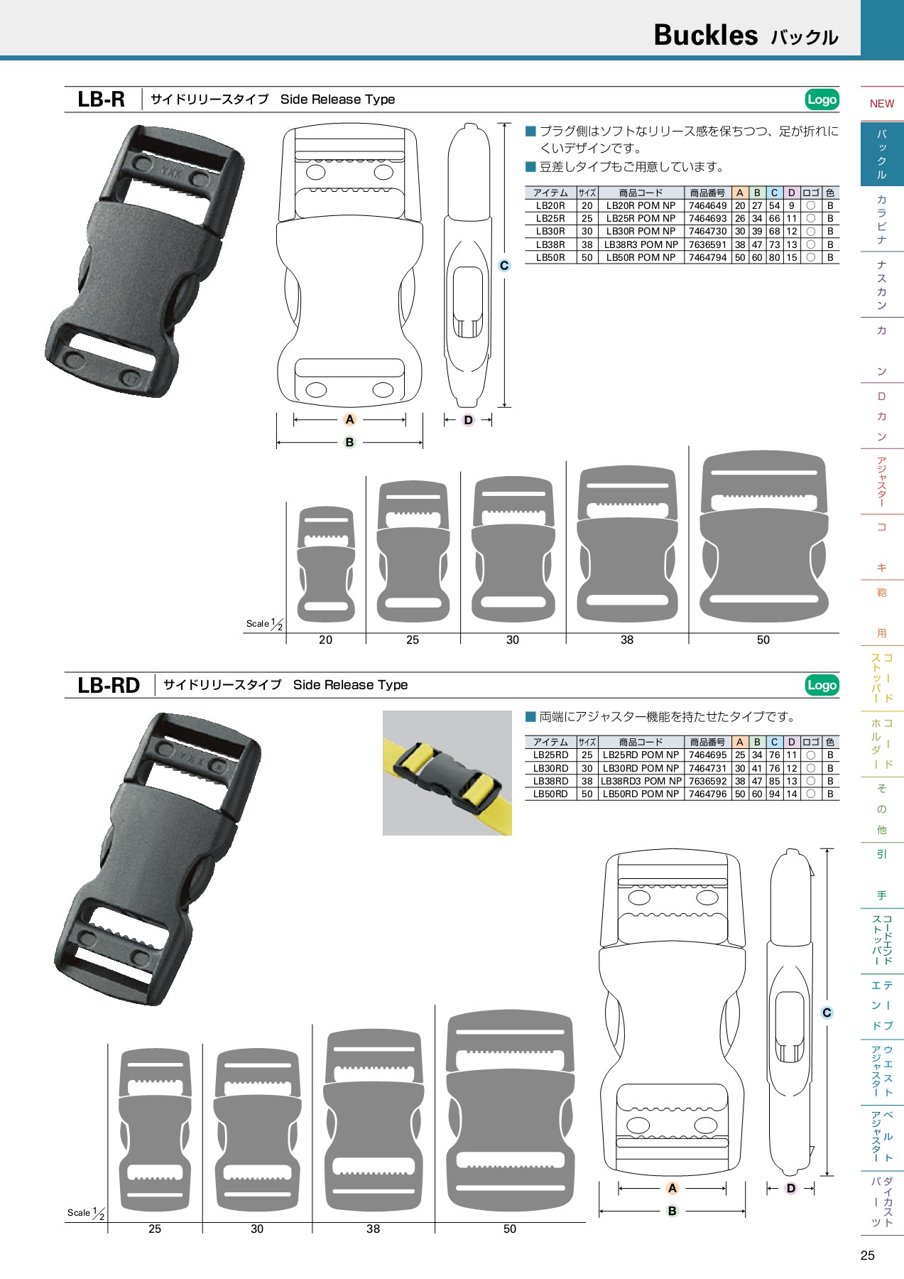 YKK Plastic Parts Catalogue JPN 2020-05 - sanvi.biz - Page 27 | Flip PDF Online | PubHTML5