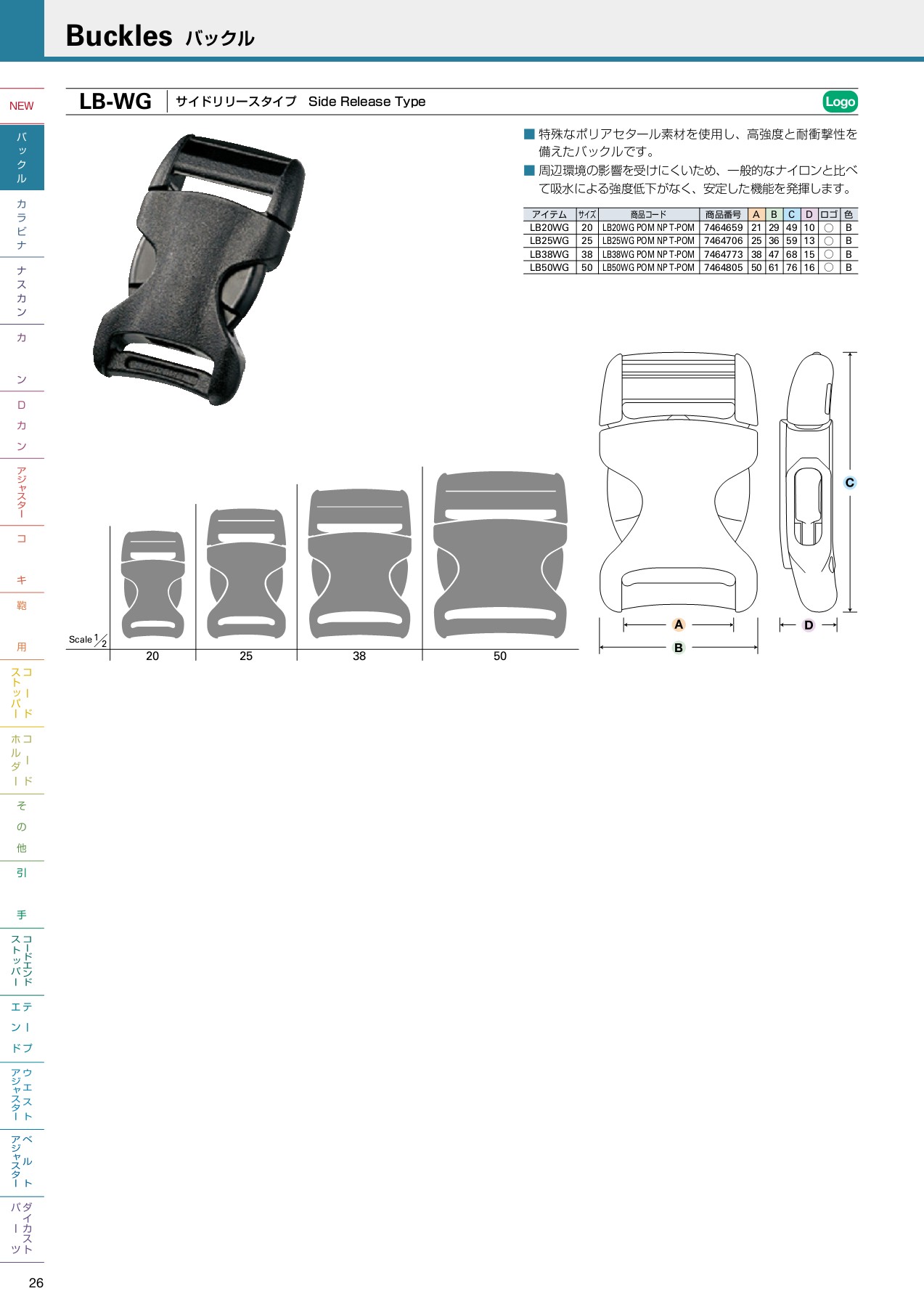 YKK Plastic Parts Catalogue JPN 2020-05 - sanvi.biz - Page 28 | Flip PDF Online | PubHTML5