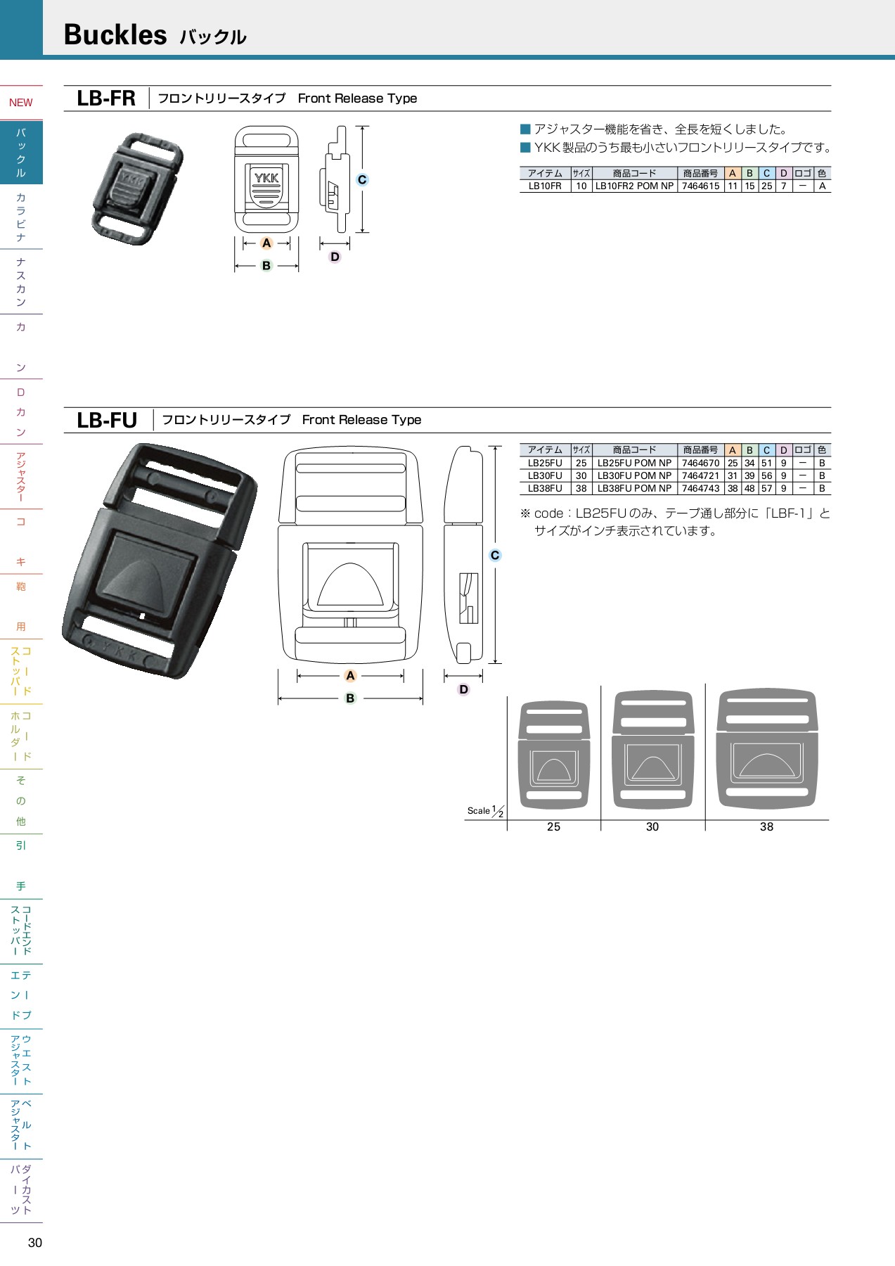 YKK Plastic Parts Catalogue JPN 2020-05 - sanvi.biz - Page 32 | Flip PDF Online | PubHTML5