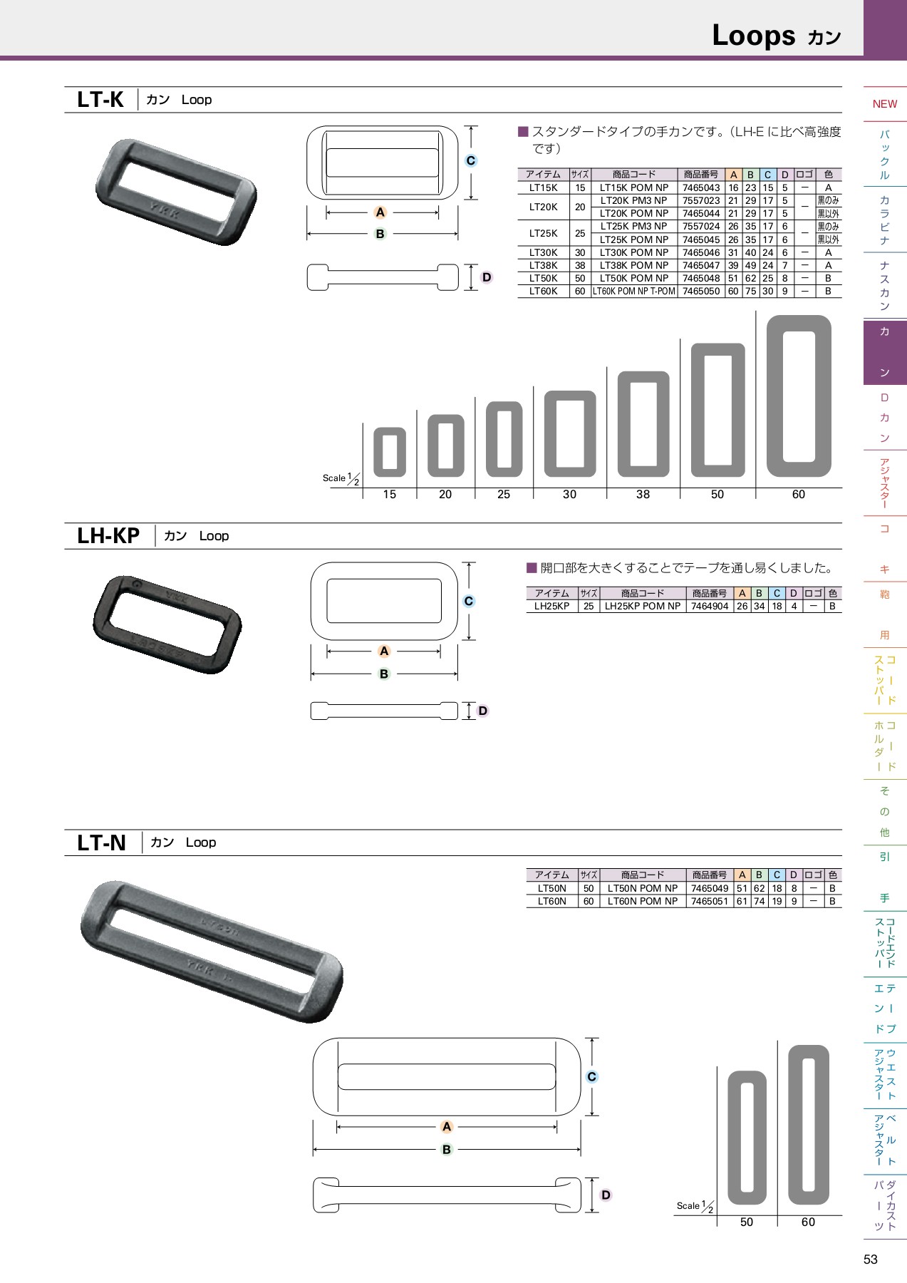 YKK Plastic Parts Catalogue JPN 2020-05 - sanvi.biz - Page 55 | Flip PDF Online | PubHTML5