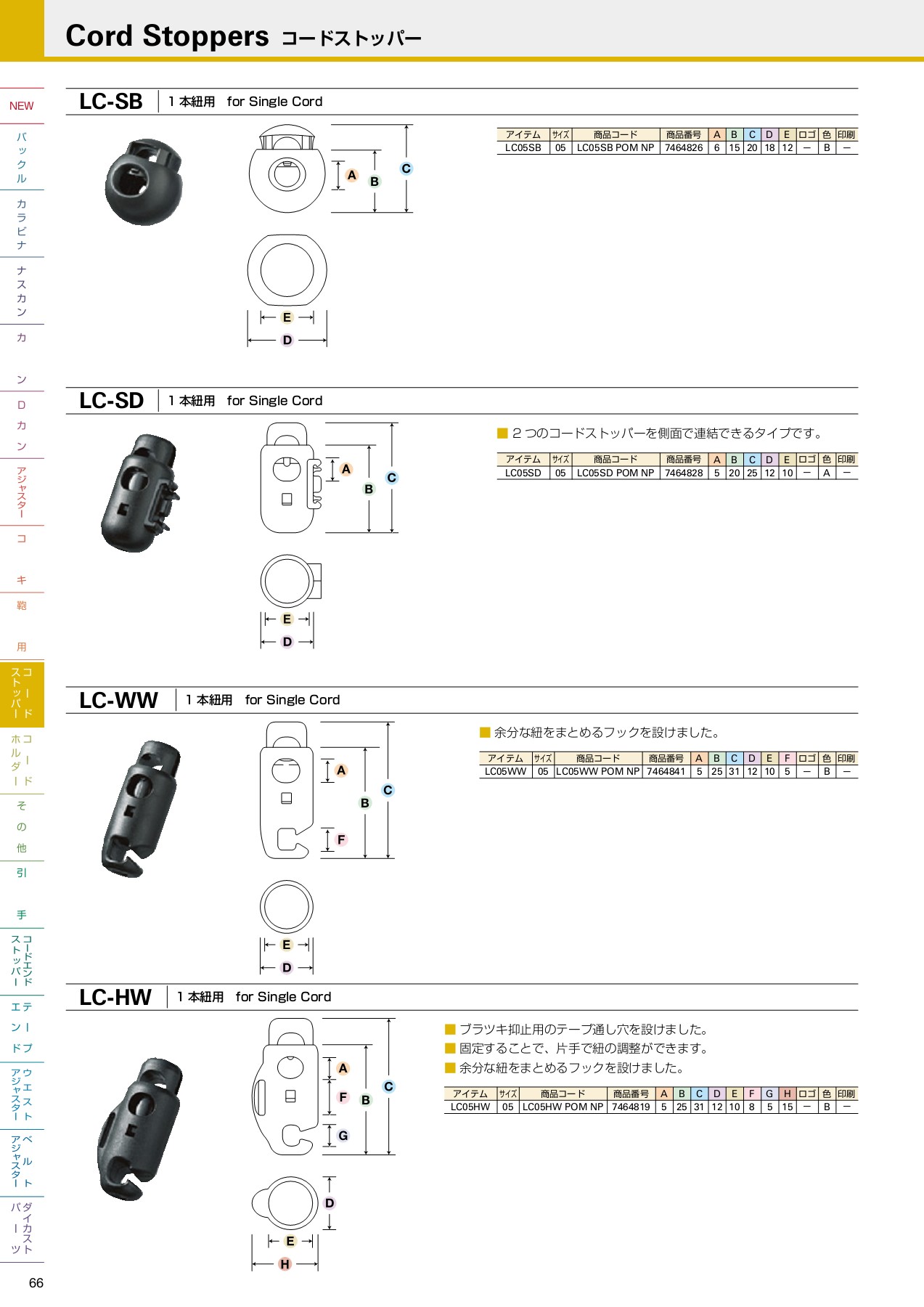 YKK Plastic Parts Catalogue JPN 2020-05 - sanvi.biz - Page 68 | Flip PDF Online | PubHTML5