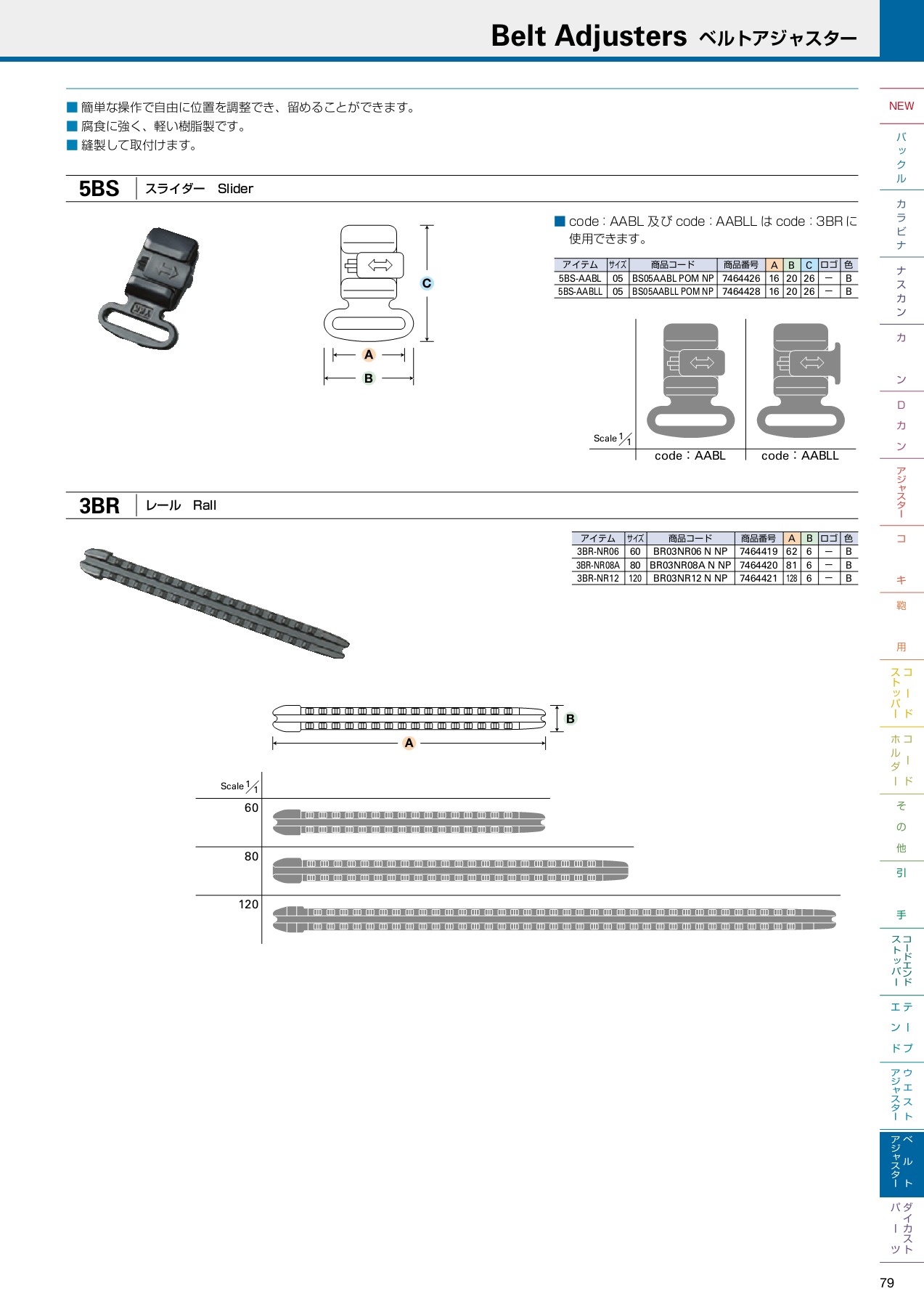 YKK Plastic Parts Catalogue JPN 2020-05 - sanvi.biz - Page 81 | Flip PDF Online | PubHTML5