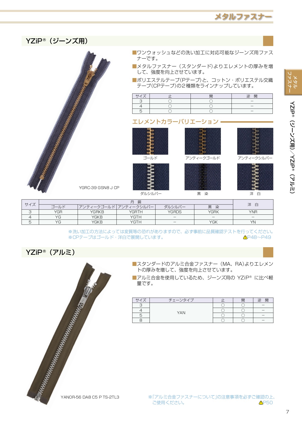 YKK Fastening Catalogue (Japanese) - YKK Japan ©2020 - sanvi.biz - ページ 8 | オンラインでPDFをめくる | PubHTML5