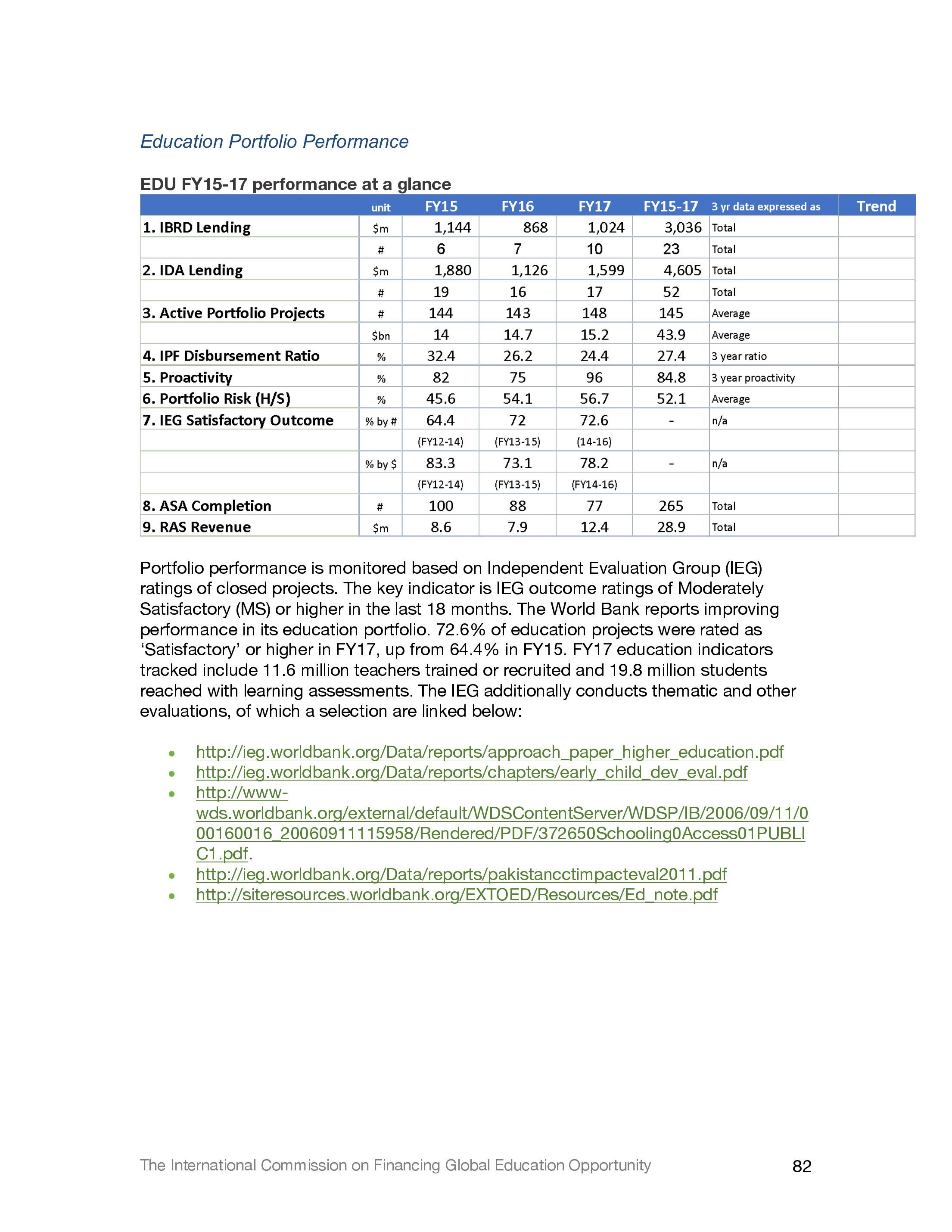 IFFEd Design Proposal with Technical Annexes - elearning - Page 84 ...