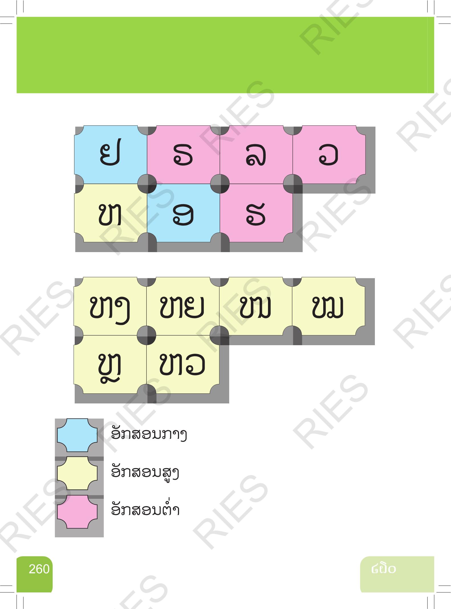 LL3-TB - etcries - Page 265 | Flip PDF Online | PubHTML5