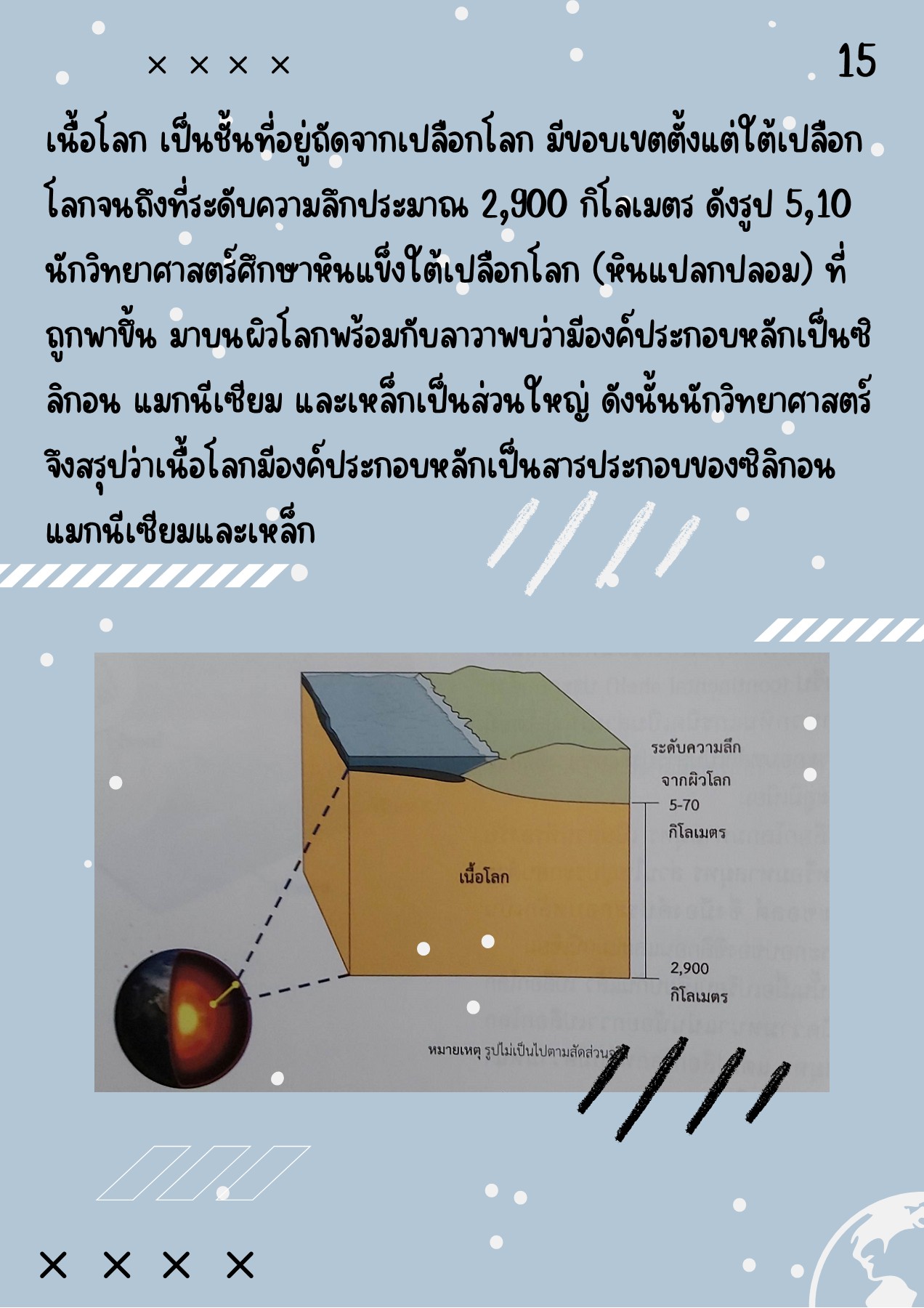 EARTH STRUCTURE - tongla1440 - หน้าหนังสือ 18 | พลิก PDF ออนไลน์ | PubHTML5