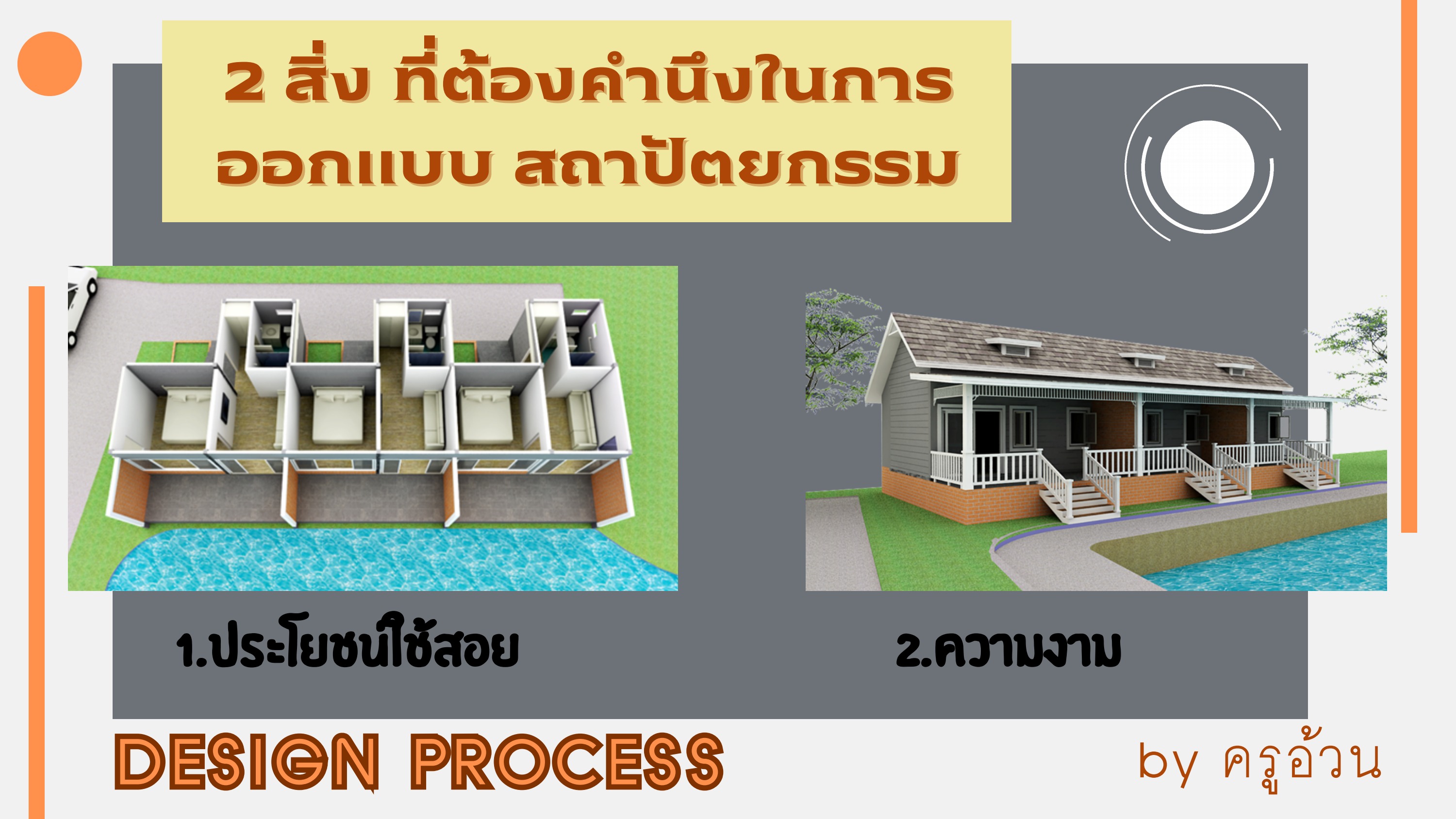 DESIGN PROCESS - นายบัญญัติ พงษ์พิริยะเดชะ - หน้าหนังสือ 2 | พลิก PDF ...