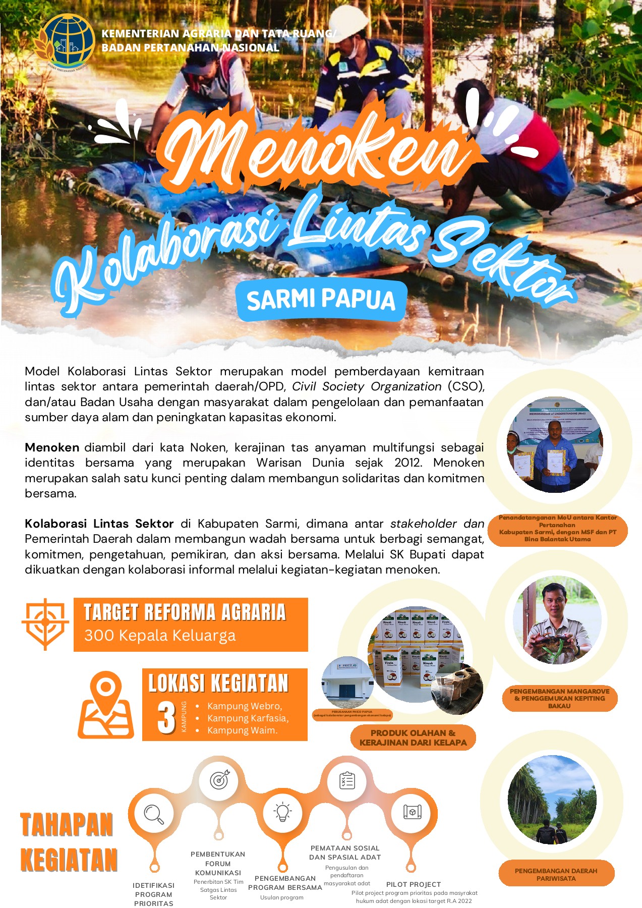 Contoh E-book Flayer - sapril.danil - Page 6 | Flip PDF Online | PubHTML5