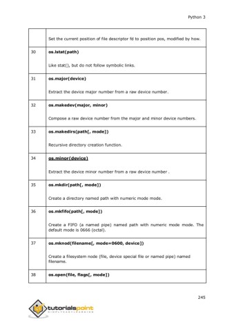 python_tutorial - Sudhihindra Rao - Page 258 | Flip PDF Online | PubHTML5