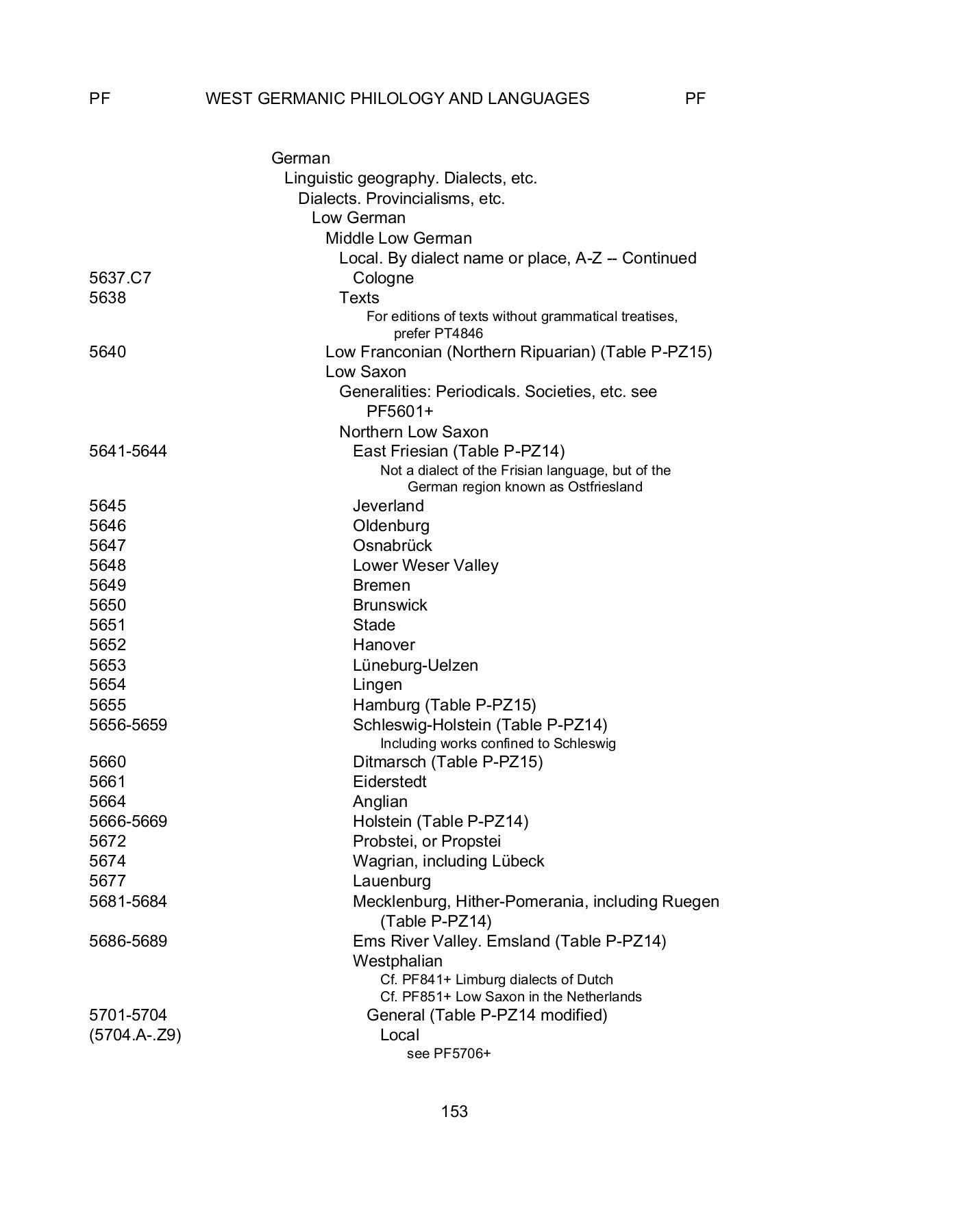 หมวด P PB-PF - Naresuan University Archive - Page 158 | Flip PDF Online ...