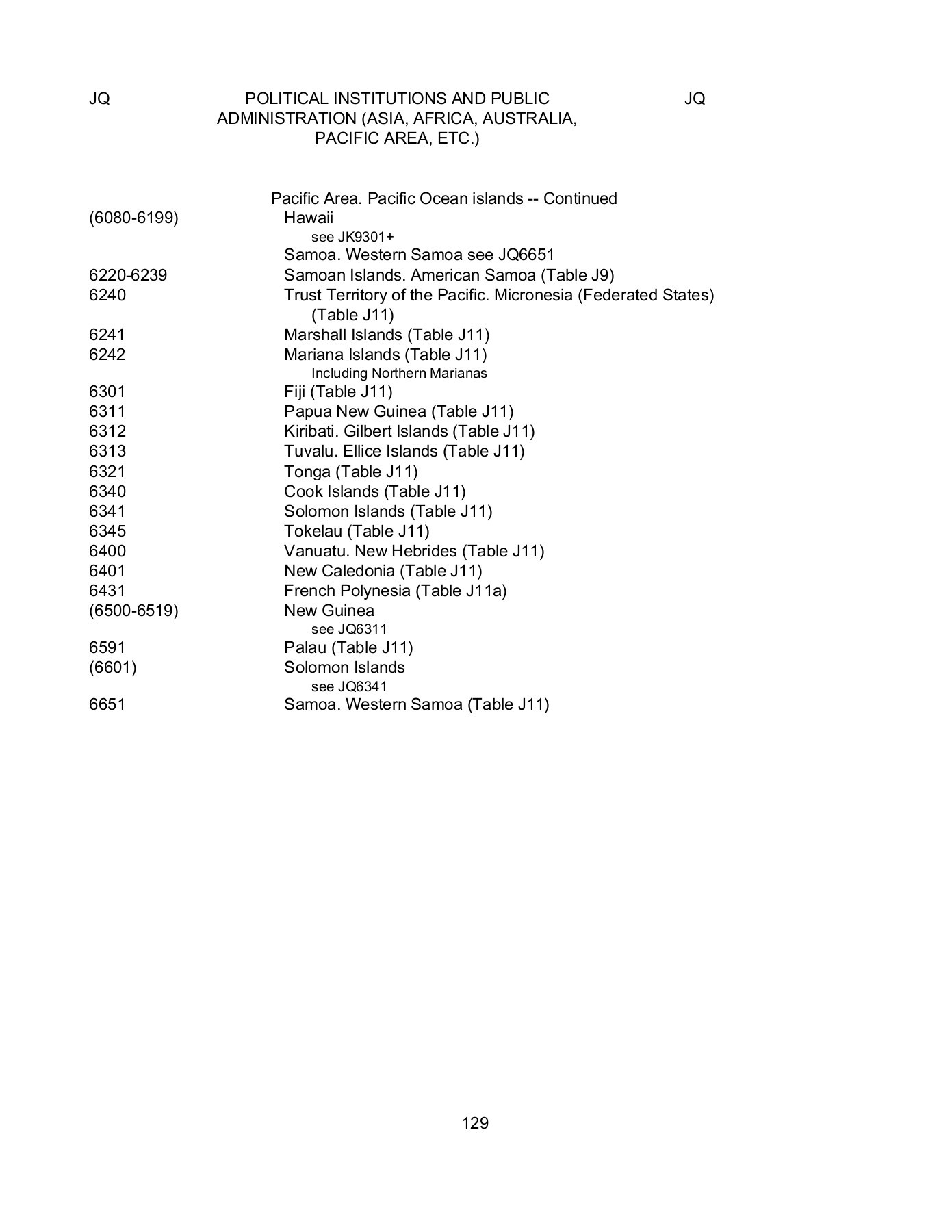 ตารางเลขระบบ LC หมวด J - Naresuan University Archive - Page 136 | Flip ...