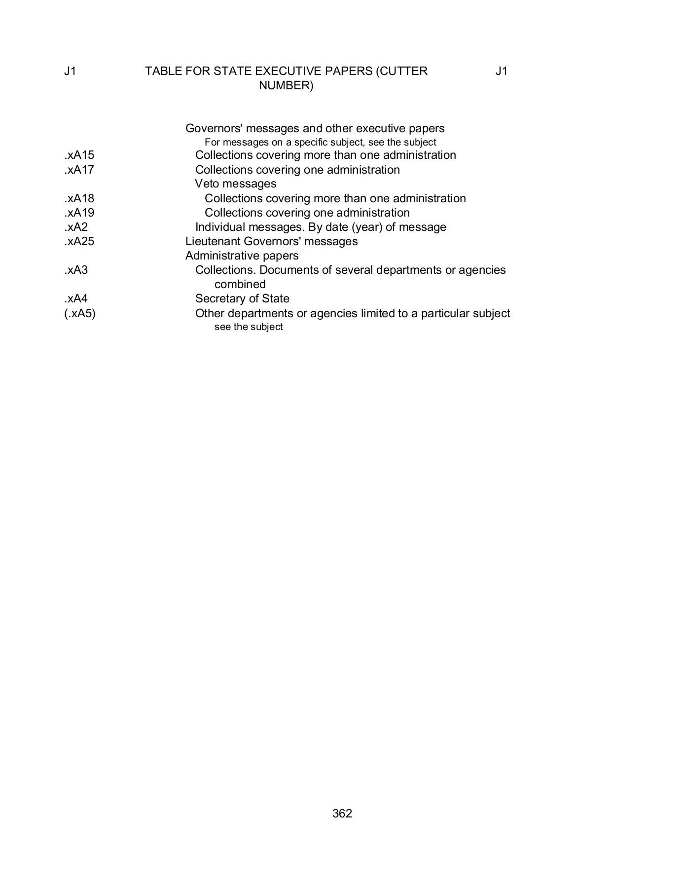 ตารางเลขระบบ LC หมวด J - Naresuan University Archive - Page 369 | Flip ...
