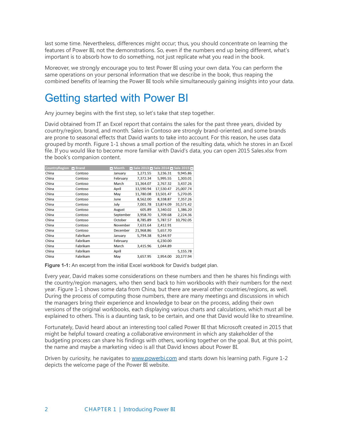Microsoft_Press_ebook_Introducing_Power_BI_PDF - Naresuan University ...