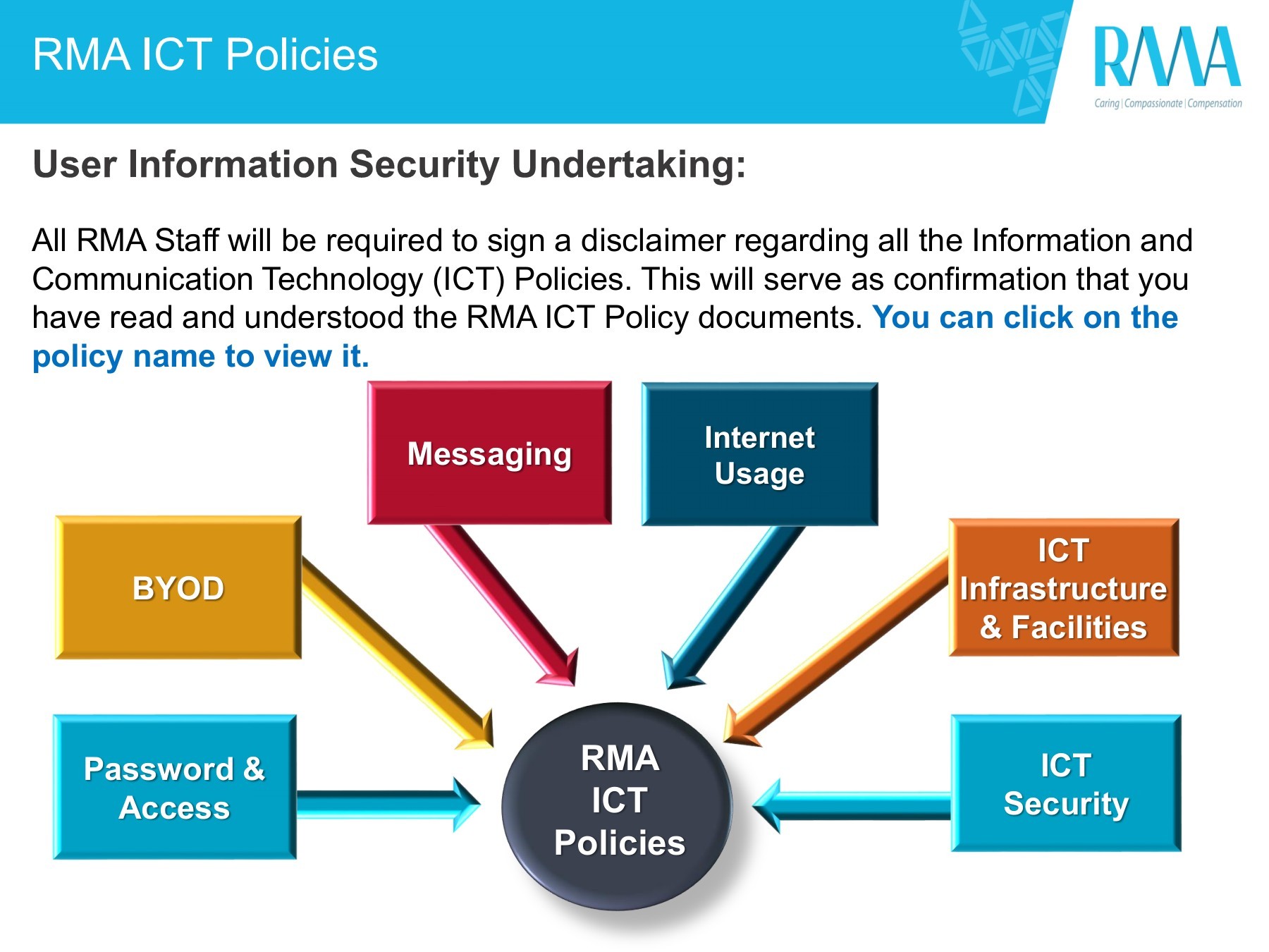 RMA Cyber Security and ICT Policies v3. - jccarelse - Page 17 | Flip ...