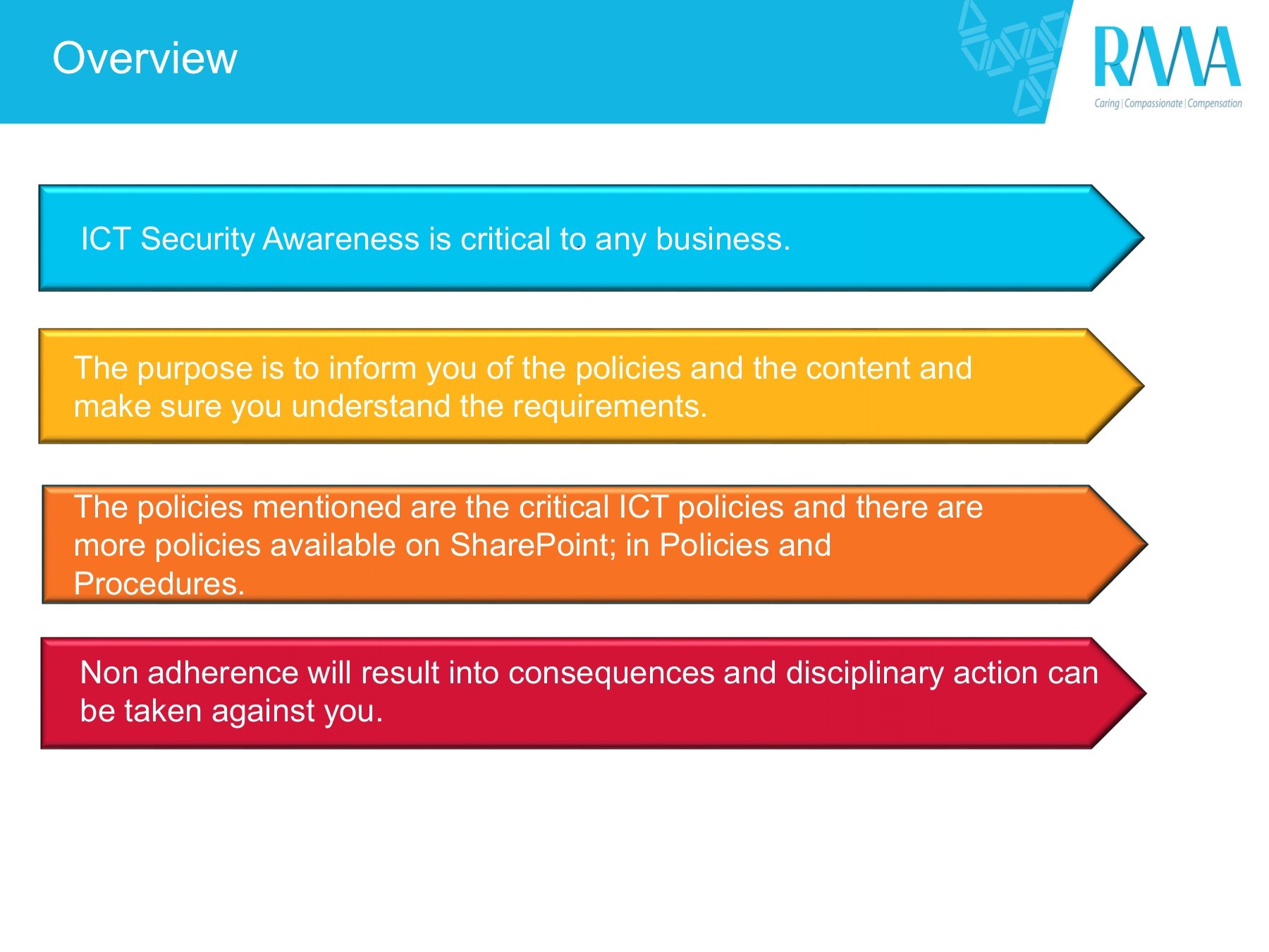 RMA Cyber Security and ICT Policies v3. - jccarelse - Page 3 | Flip PDF ...