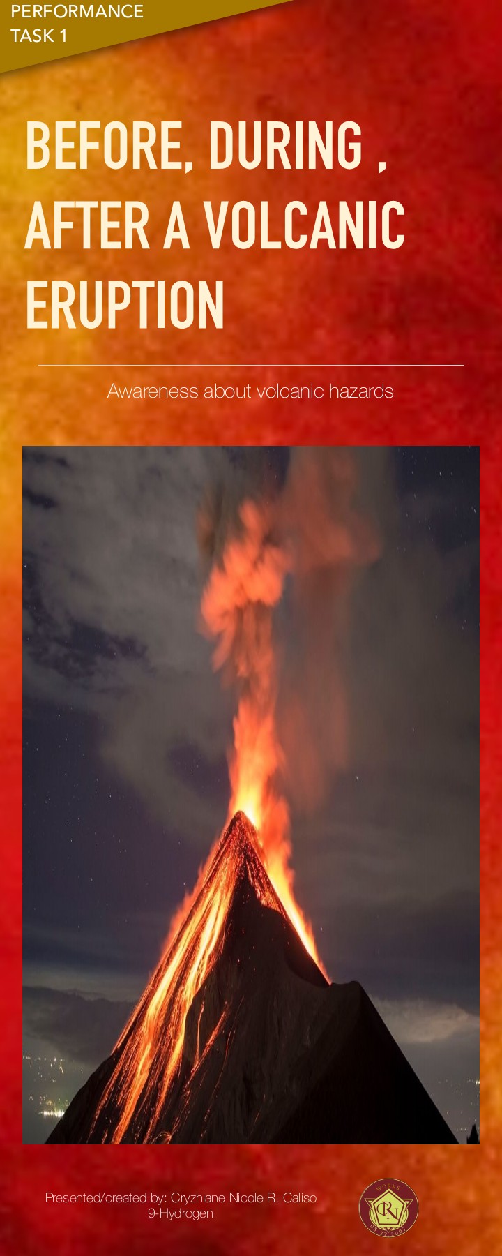 PERFORMANCE TASK 1 | BROCHURE - Zian Harmon - Page 1 - 5 | Flip PDF ...