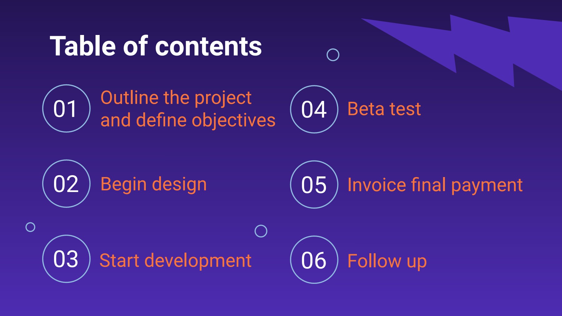 Website Development Checklist - iTrobes - iTrobes Technologies - Page 3 ...