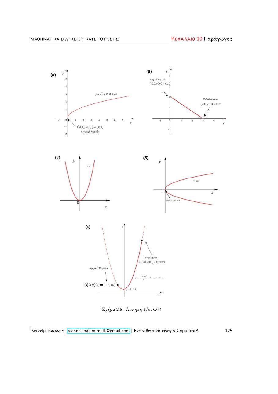 Chapter-10-Derivative-Exercises - john1.8545.4d - Page 48 | Flip PDF Online | PubHTML5