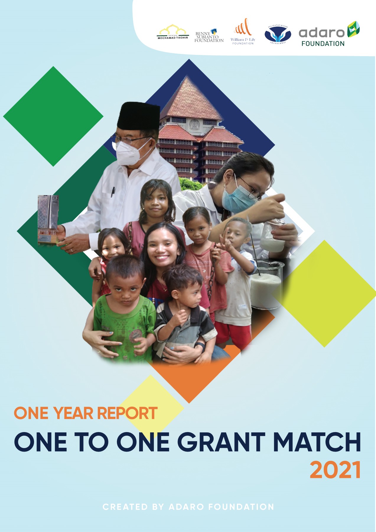 FINAL One to One Grant Match 2021 - Albert Putro - Halaman 1 - 32 | PDF ...