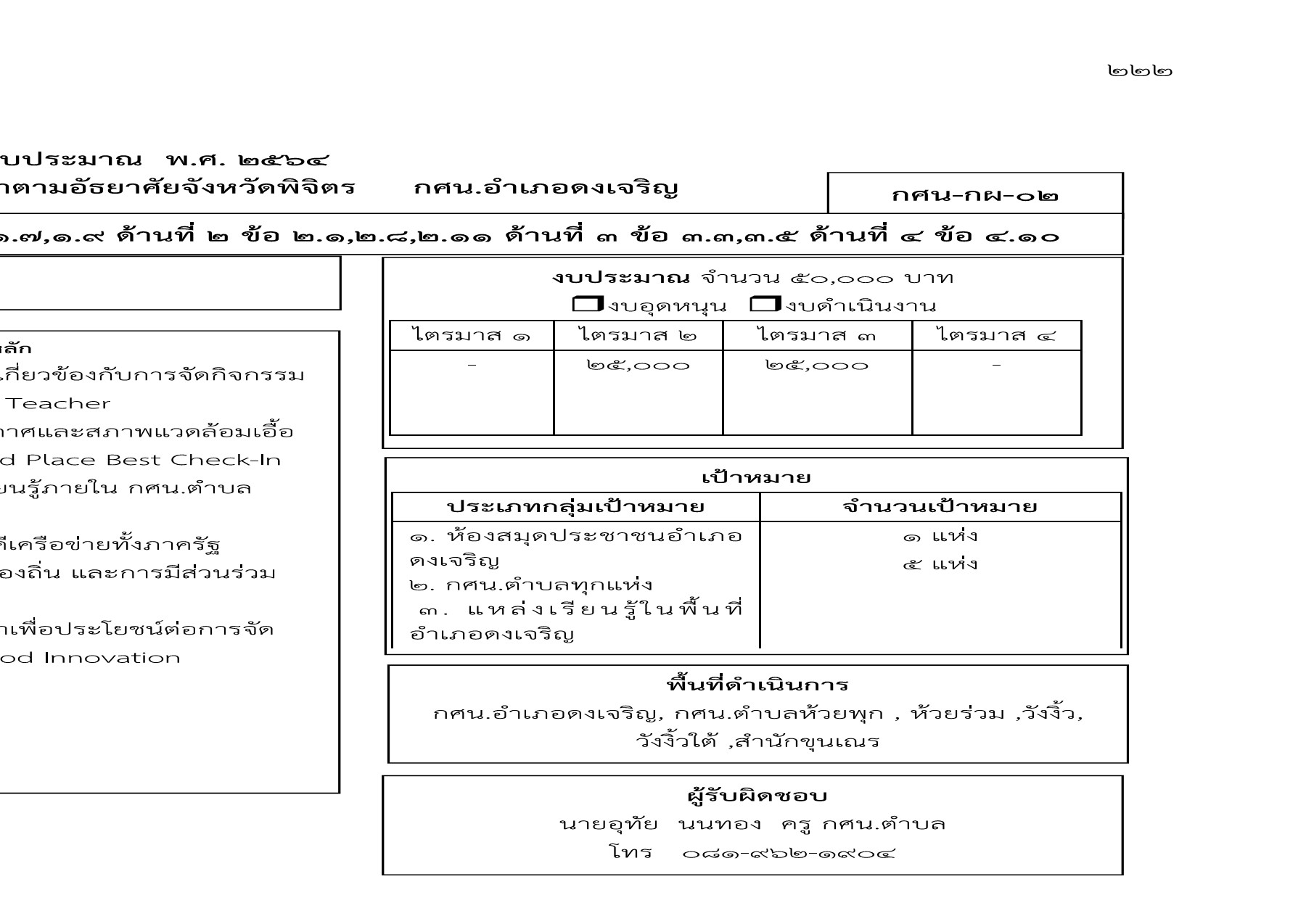 Microsoft Word - แผนปฏิบัตการประจำปี-2565-ดงเจริญ1 - mans251472 - หน้า ...