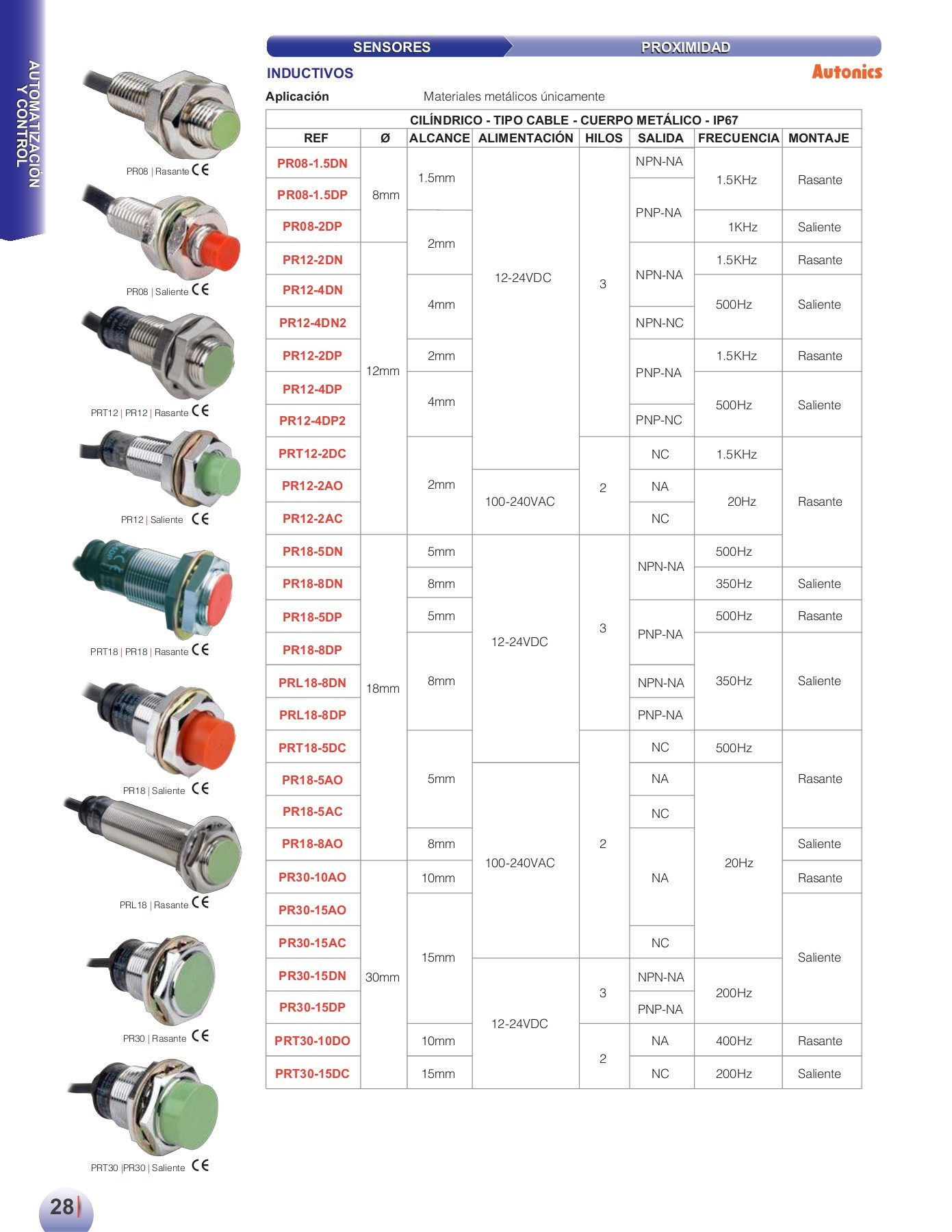 Prueba PubHTML5 - sales1 - Página 34 | Flip PDF en línea | PubHTML5
