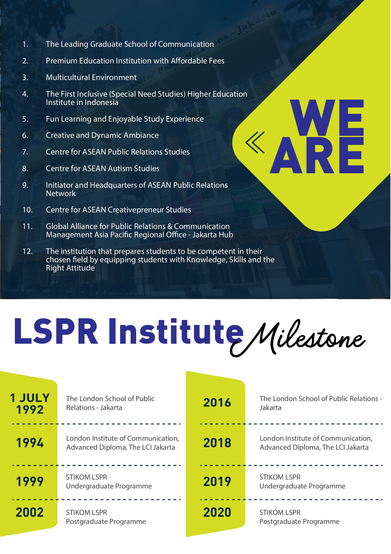 IRPO Brosur_Komunikasi - Marketing LSPR - - Page 3 | Flip PDF Online | PubHTML5