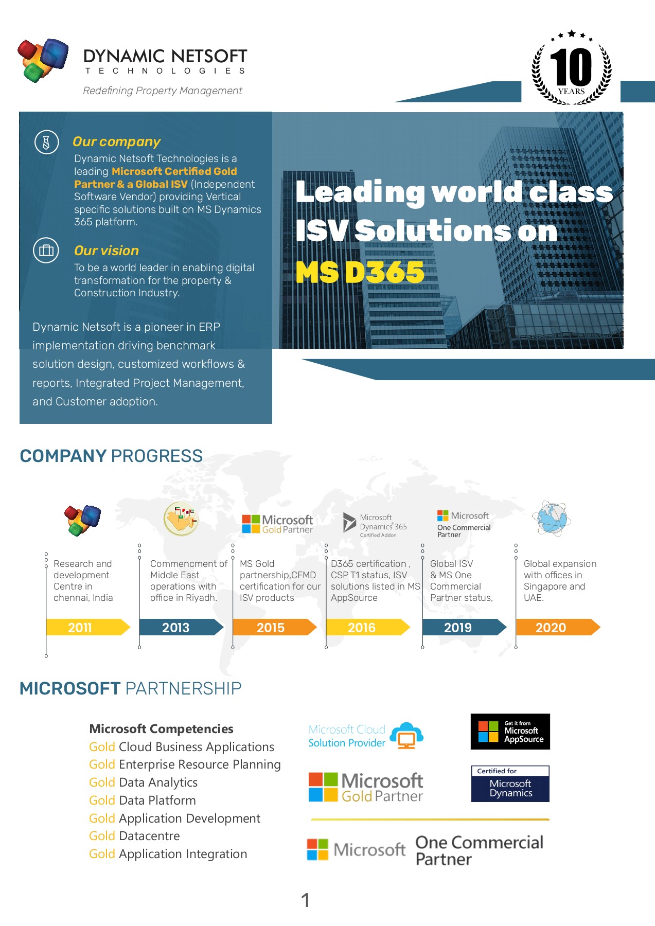 Dynamics ERP Software - dynamicnetsoftarabia - Page 1 - 8 | Flip PDF ...