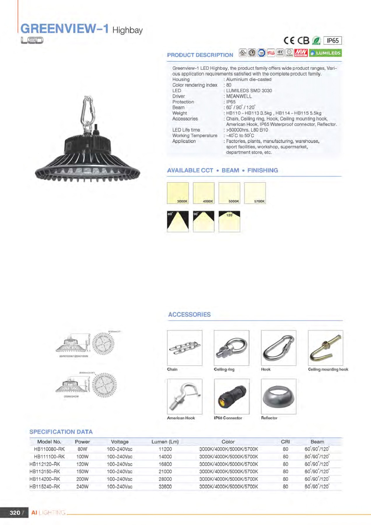 AI Lighting Catalogue 2022 - No-Reply SMprint - Page 320 | PDF Feuilletable en Ligne | PubHTML5