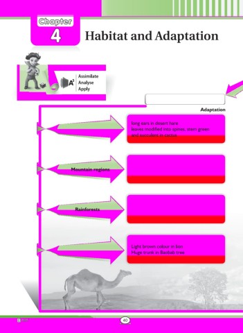 G6_WB_Science_Ch-4_Habitat and Adaptation (1)
