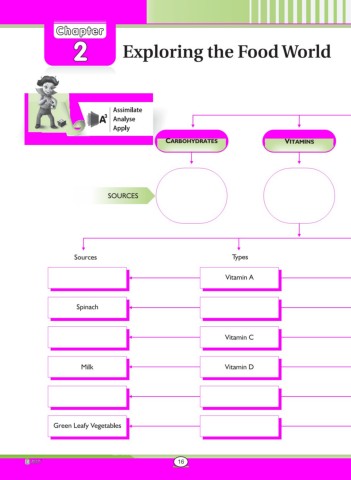 G6_WB_Science_Ch-2_Exploring The Food World (1)