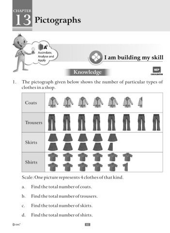 G4_WB_Math_Ch 13 Pictographs