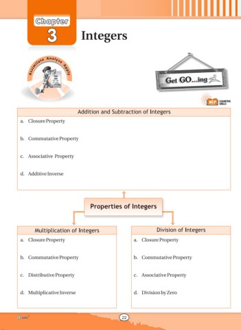 G7_WB_Math_Ch 3_Integers